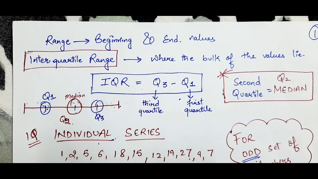 Interquartile Range & Quartile Deviation- Individual Series - YouTube