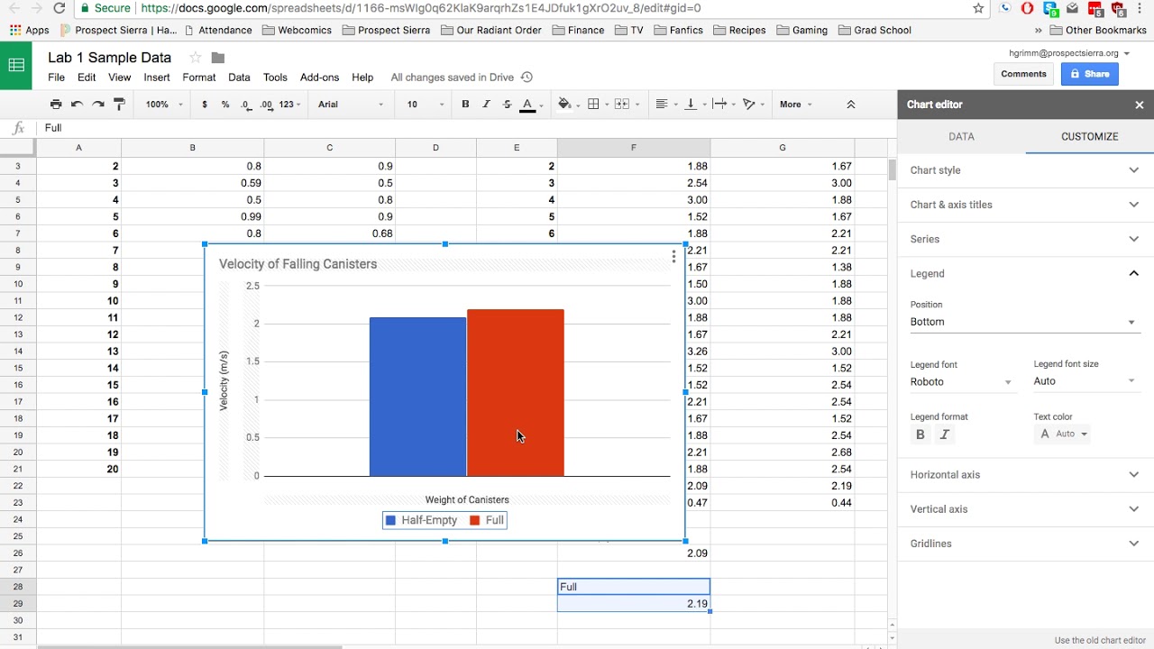 Bar Graphs in Spreadsheets - YouTube