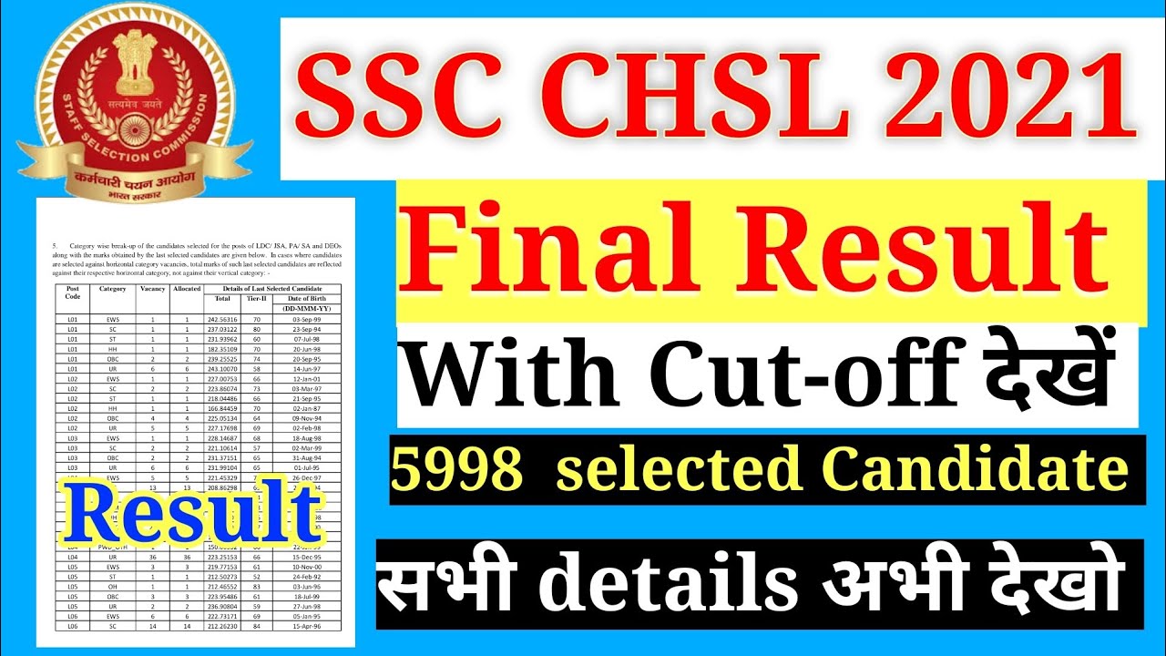 SSC CHSL Final result 2021| ssc chsl news today | ssc chsl exam date ...