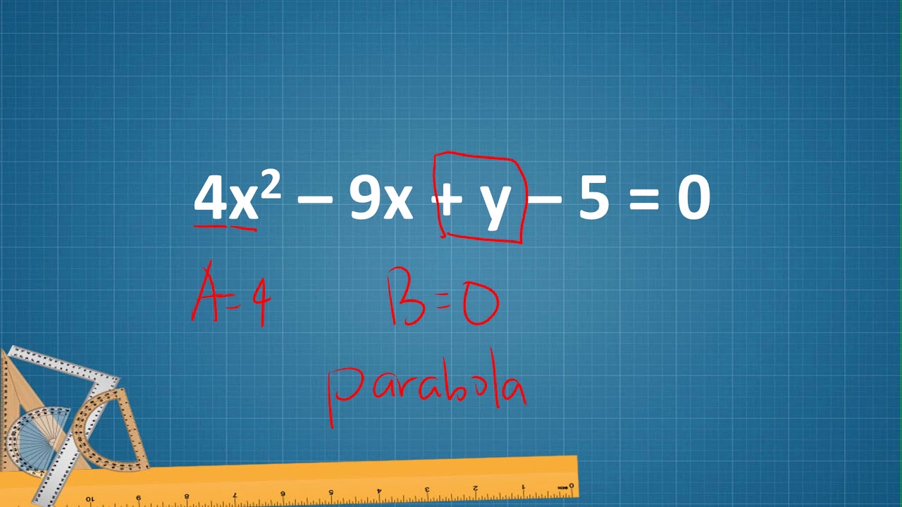PRE-CALCULUS: RECOGNIZING TYPES OF CONICS AND DEGENERATE CASES - YouTube