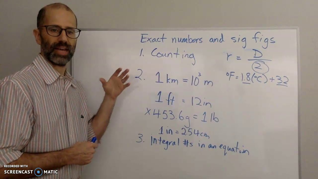 Exact Numbers and Signficant Figures - YouTube