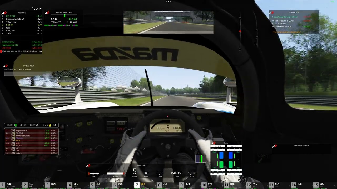 The Monza T1 experience - YouTube