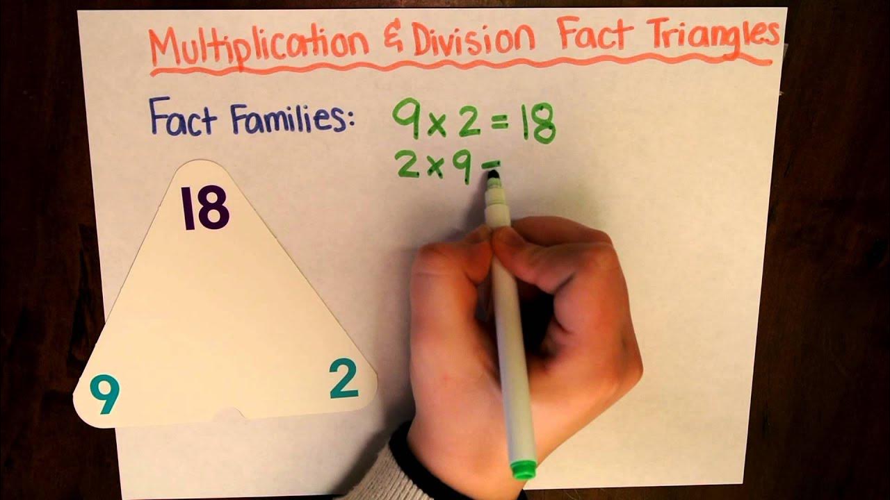 Multiplication & Division Fact Triangles - YouTube