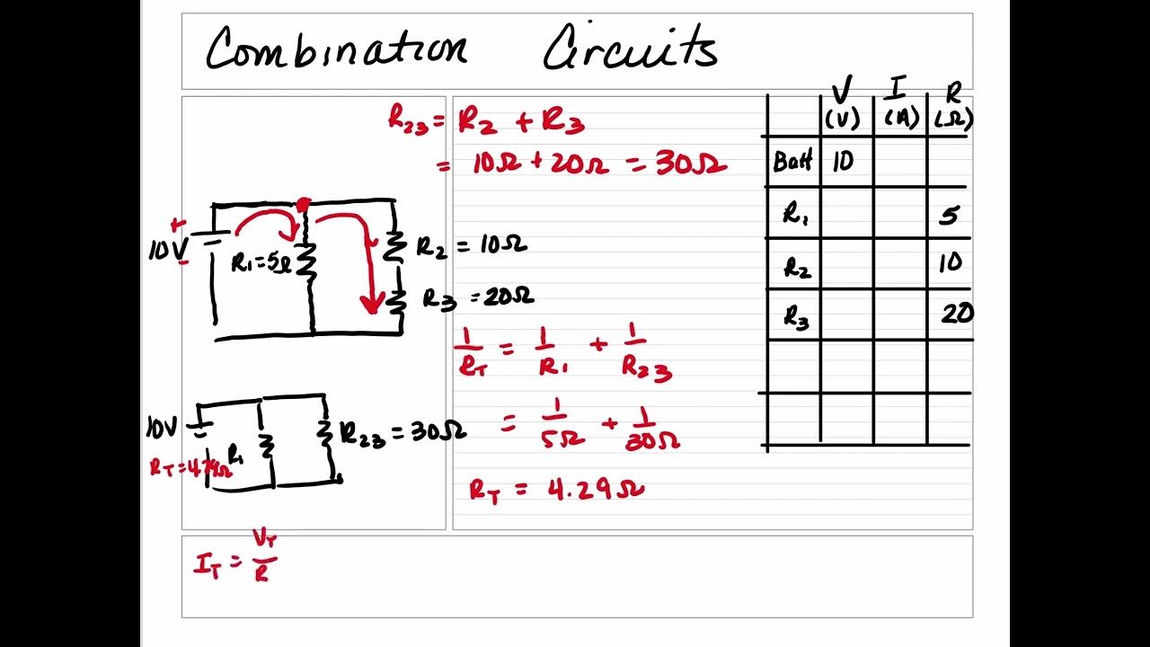 7-Calculating Basic Combination Circuits - YouTube