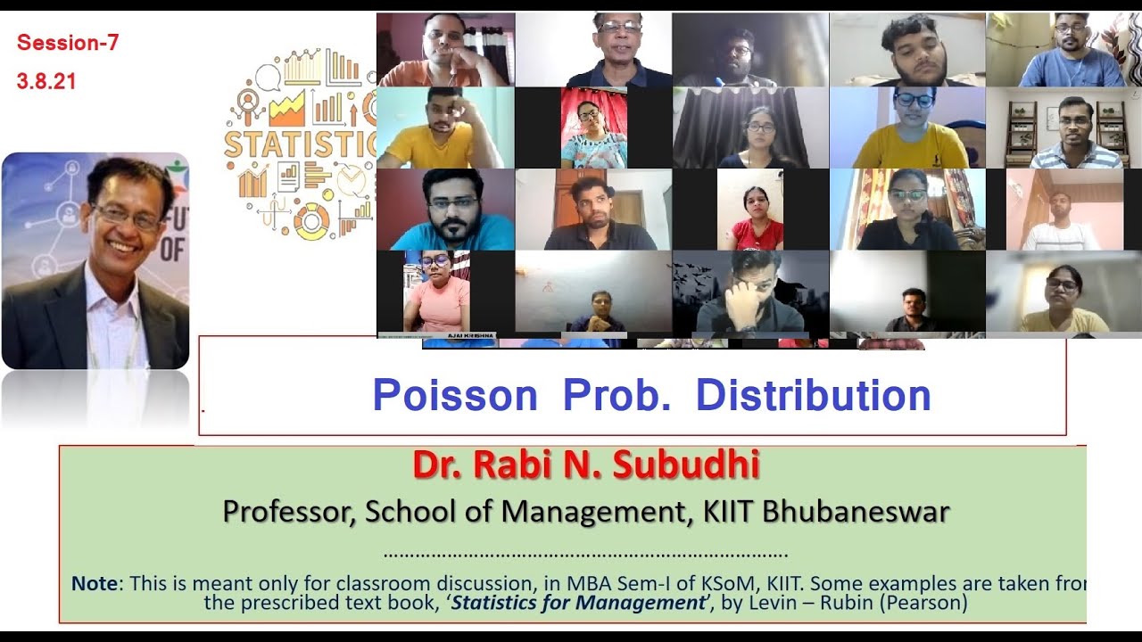Poisson Prob. Distribution (PD) for MBA - Statistics course - YouTube