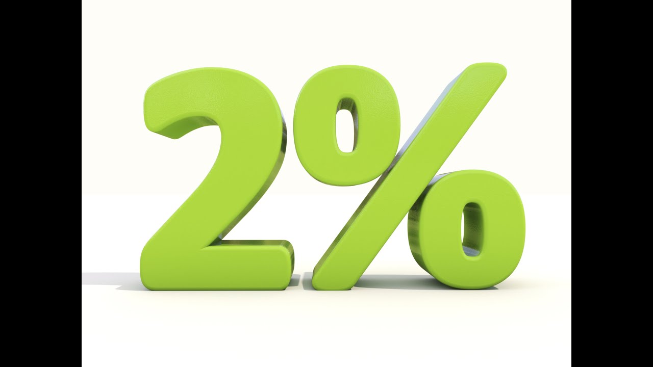 Two Percent YouTube two-percent-youtube