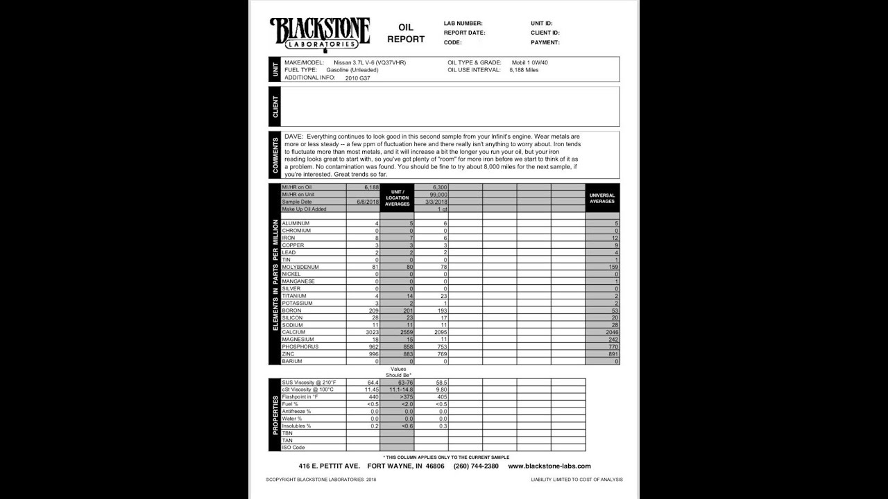 G37 oil change and sending Blackstone Lab sample. - YouTube