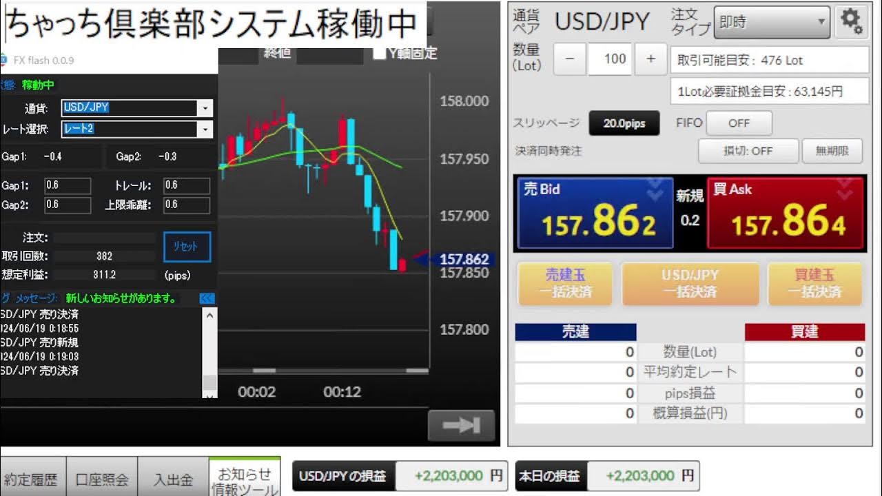 【FXライブ】聖杯スキャルピングシステム【FX flash】稼働中 - YouTube