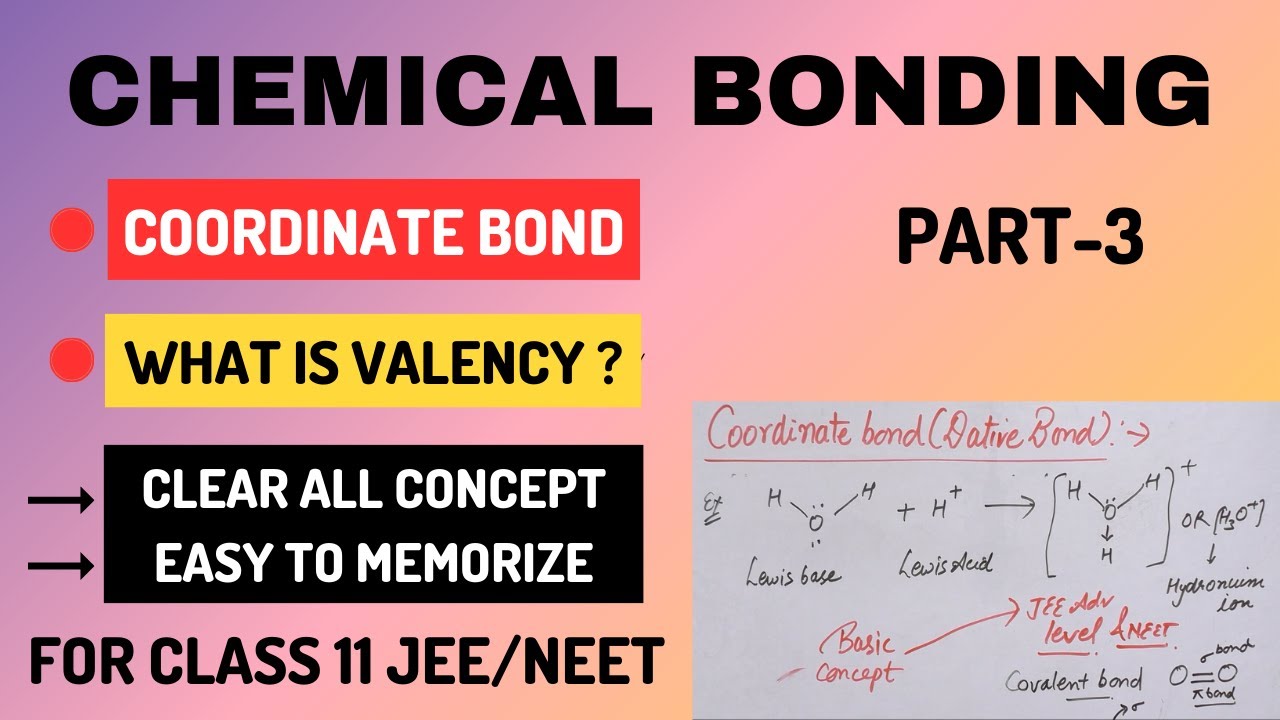 Chemical Bonding ||Coordinate Bond ||Valency ||Class 11 chapter 4|| IIT ...