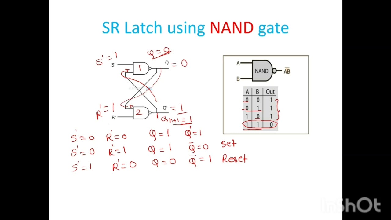 SR Latch using NAND Gate - By. V. S. Gaikwad - YouTube