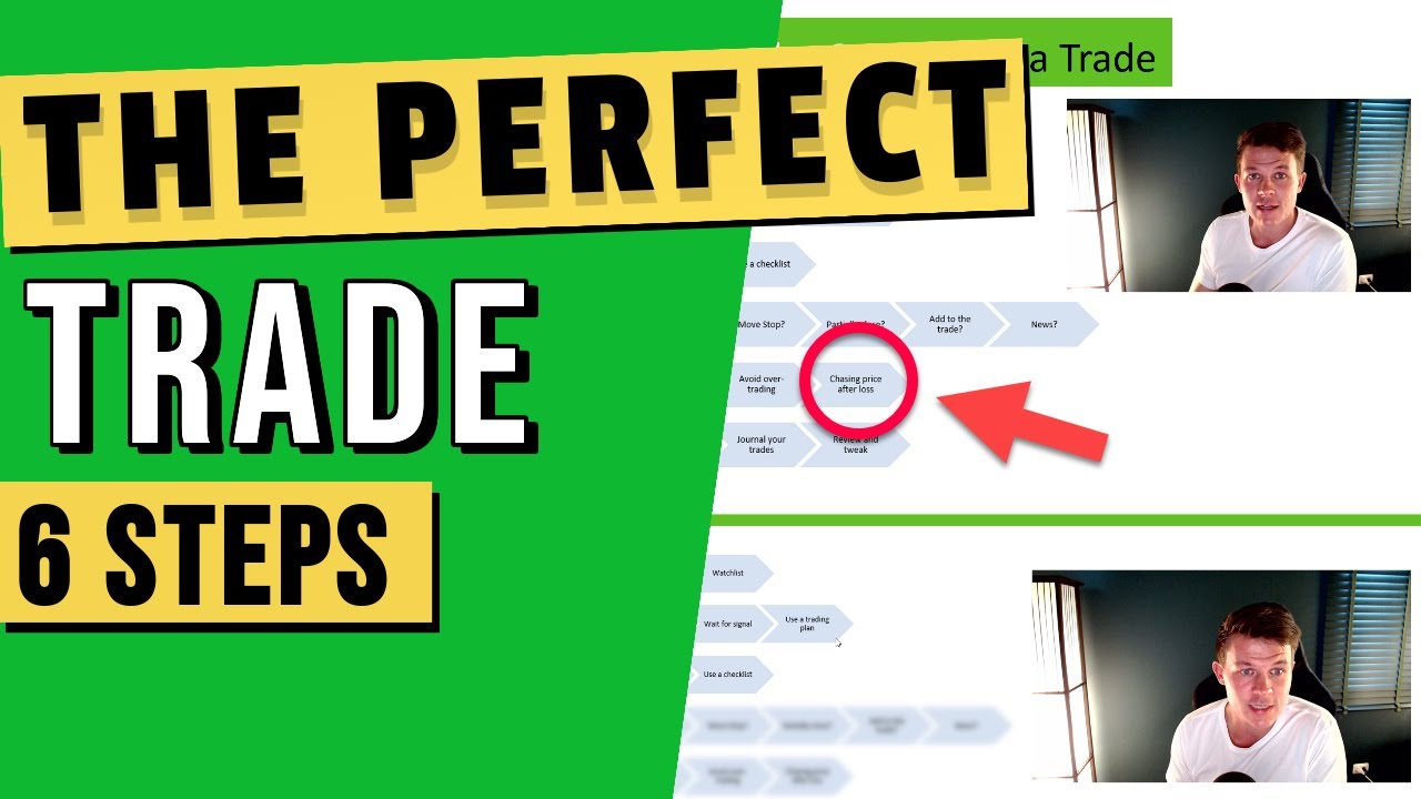 The Perfect TRADE in 6 steps - YouTube