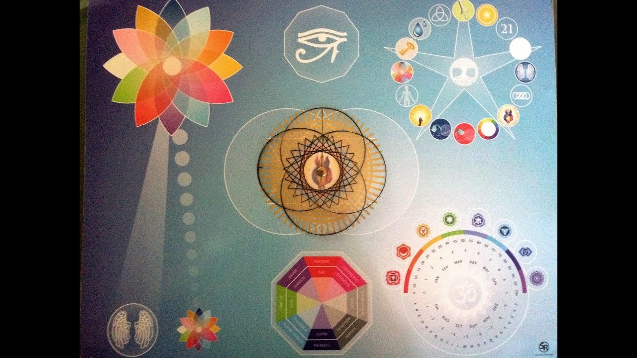 Curso De Mesa Radionica - RETOEDU