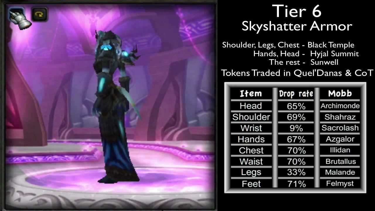 Shaman Gear, Tier Sets From 1 to 10 & Location Guide (World of Warcraft ...