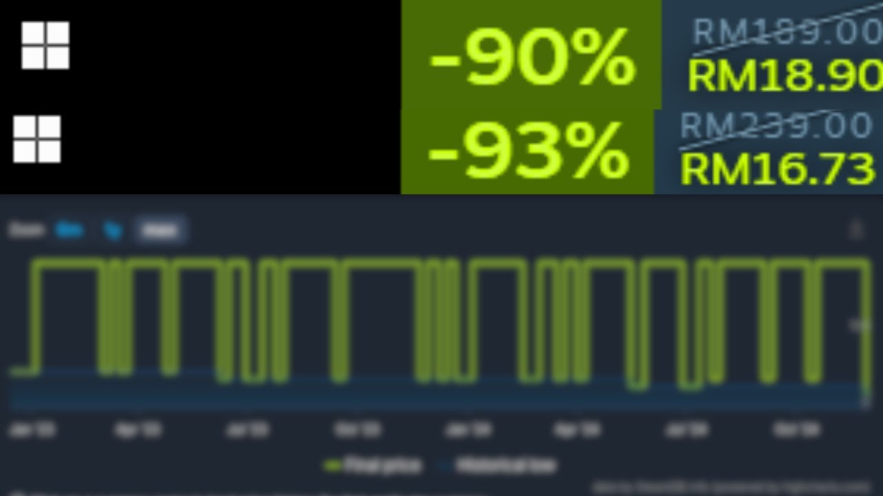 How to get the BEST DEALS/DISCOUNTS from Steam - YouTube