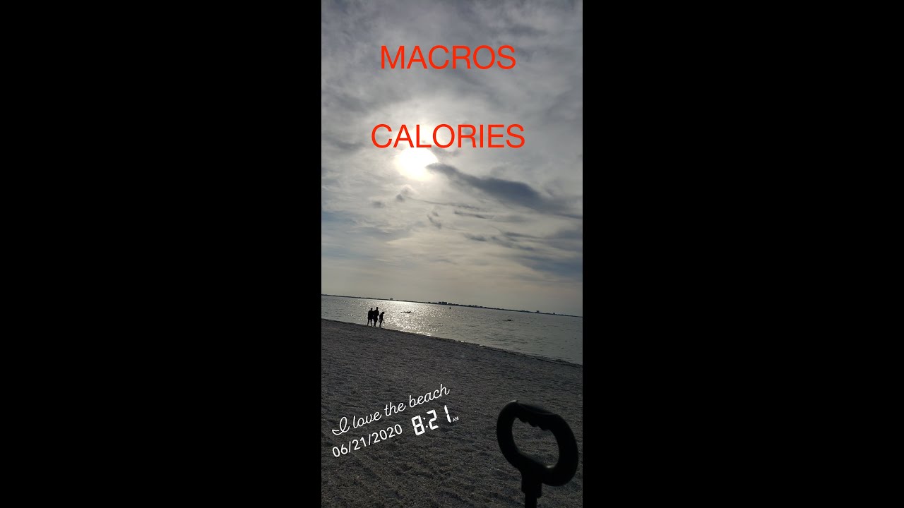 How Many Calories Should I Eat? Macros made simple. How to calculate ...