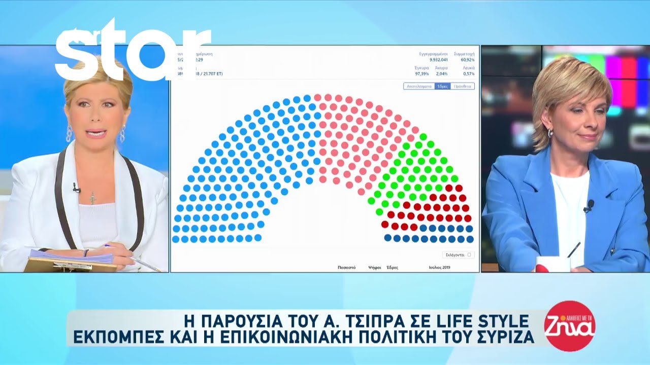 Η "μάχη" της κάλπης: Τα αποτελέσματα και τα πρόσωπα που μπαίνουν στη ...