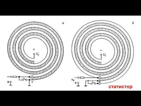 Статистор - YouTube
