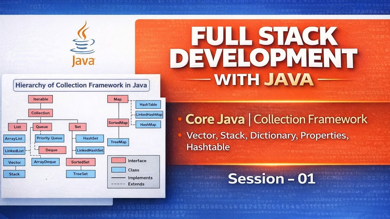 Core Java | Java Module | Collection Framework | Session - 01 - YouTube