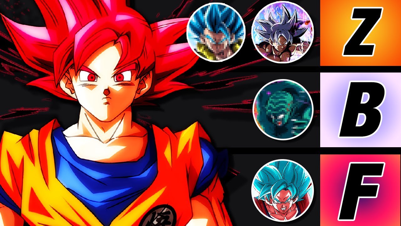 GET YOUR RITUAL READY! TOP 5 BEST LINKING PARTNERS FOR PHY SSG GOKU ...
