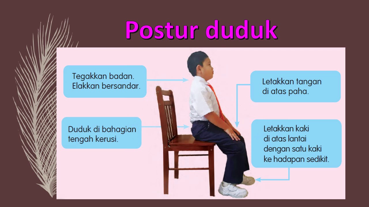 Postur Bernyanyi - YouTube