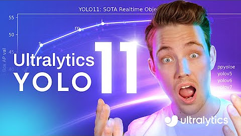 Ultralytics YOLO11 | Training, Inference, Benchmarking, and Deployment ...