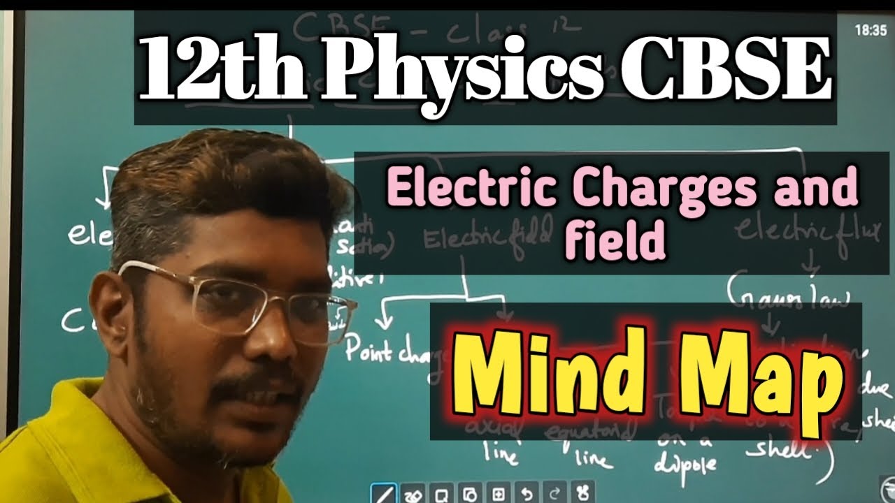 Mind map for Electric Charges and field| class 12 physics - YouTube