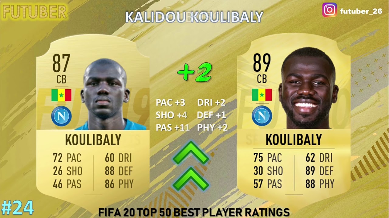 OS JOGADORES COM MAIOR OVERALL NO FIFA 20 (PREVISÃO) - YouTube