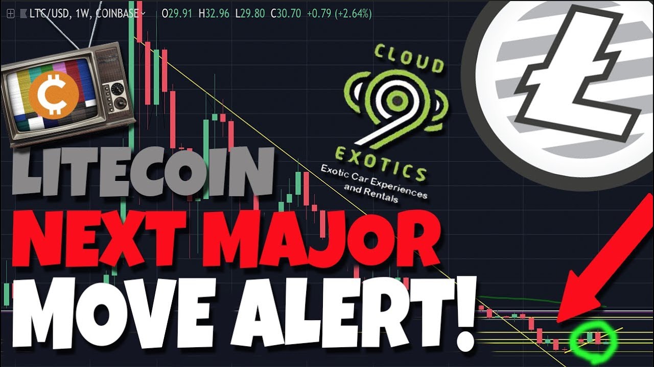 Why Litecoin's Next MAJOR Move Can Initiate a New Bull Cycle! - YouTube