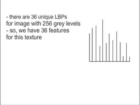 Texture classification using Local binary patterns - YouTube