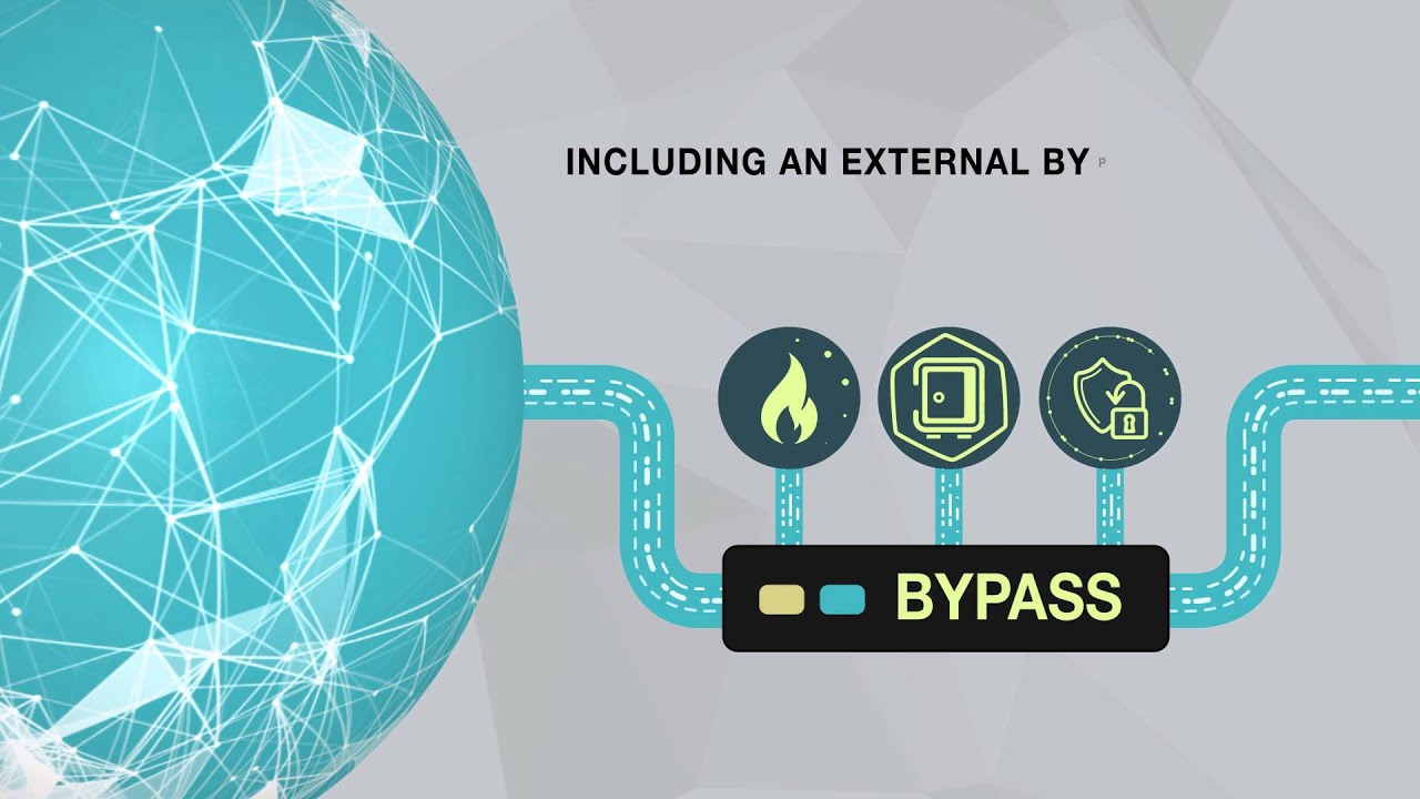Ixia Bypass Switches - YouTube