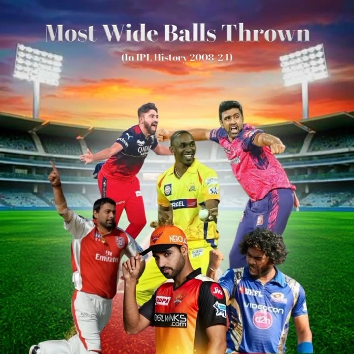 Most Wides Balls Bowled In IPL History !! #ipl#iplstats#cricket # ...
