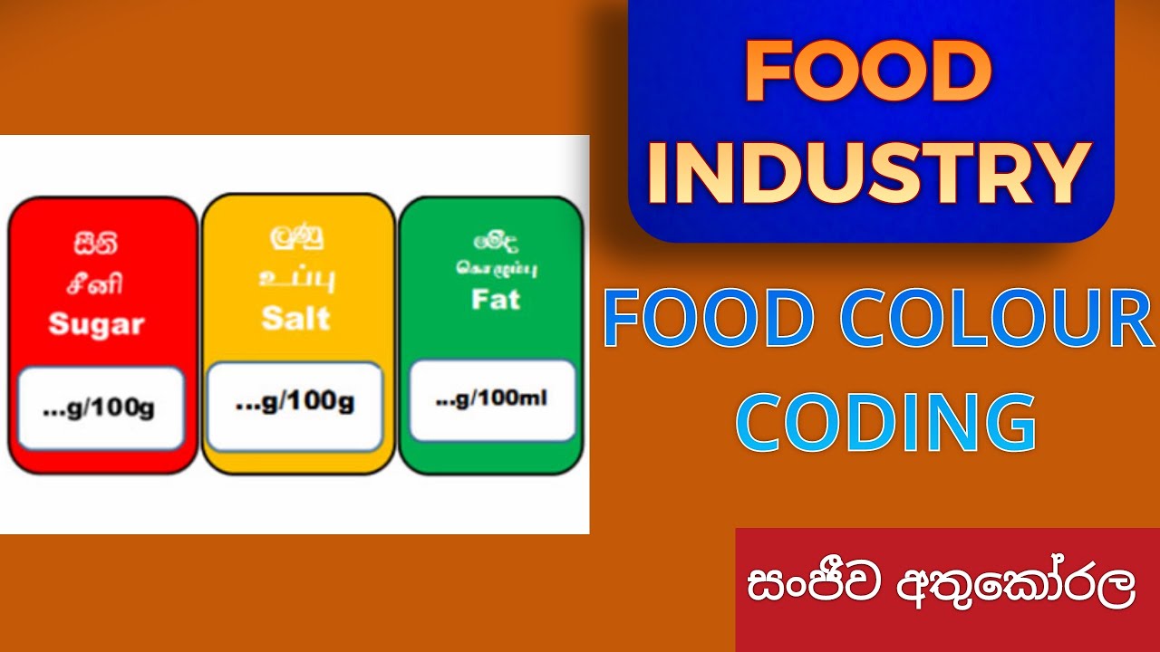 Food Industry, Food Colour Coding. - YouTube