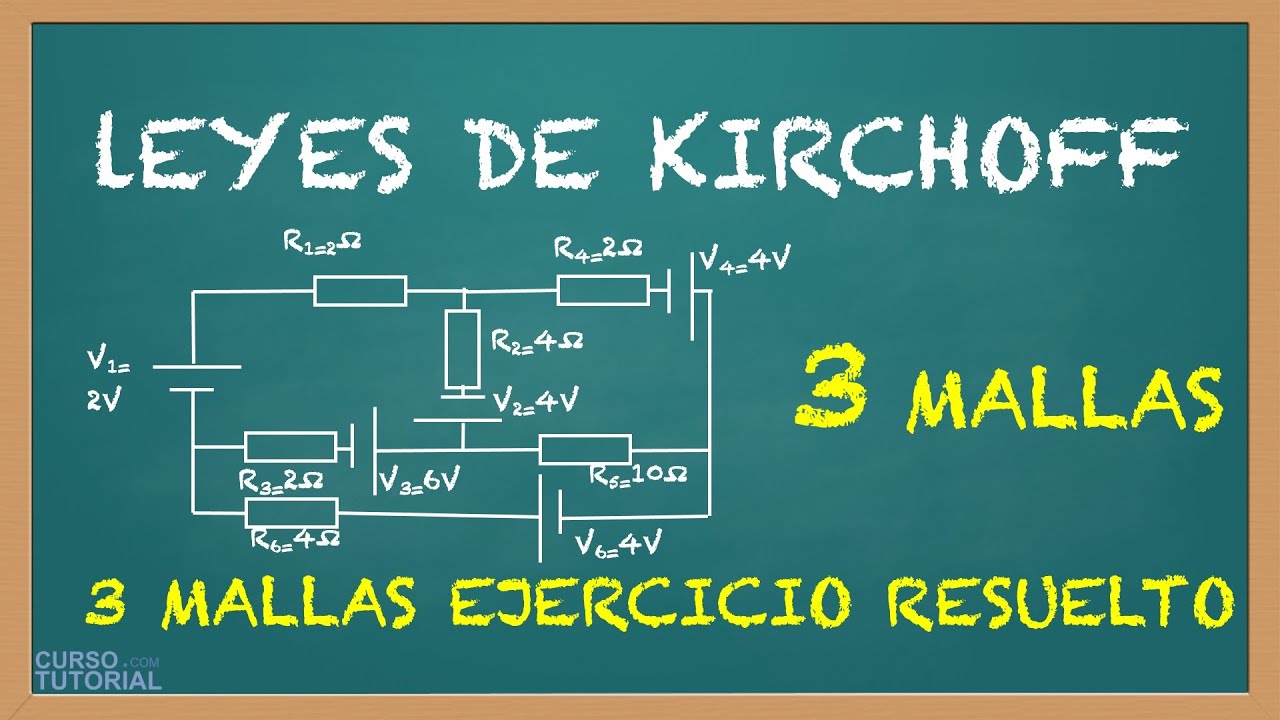 Dominando las Leyes de Kirchhoff: Ejercicio Resuelto con 3 Mallas para ...