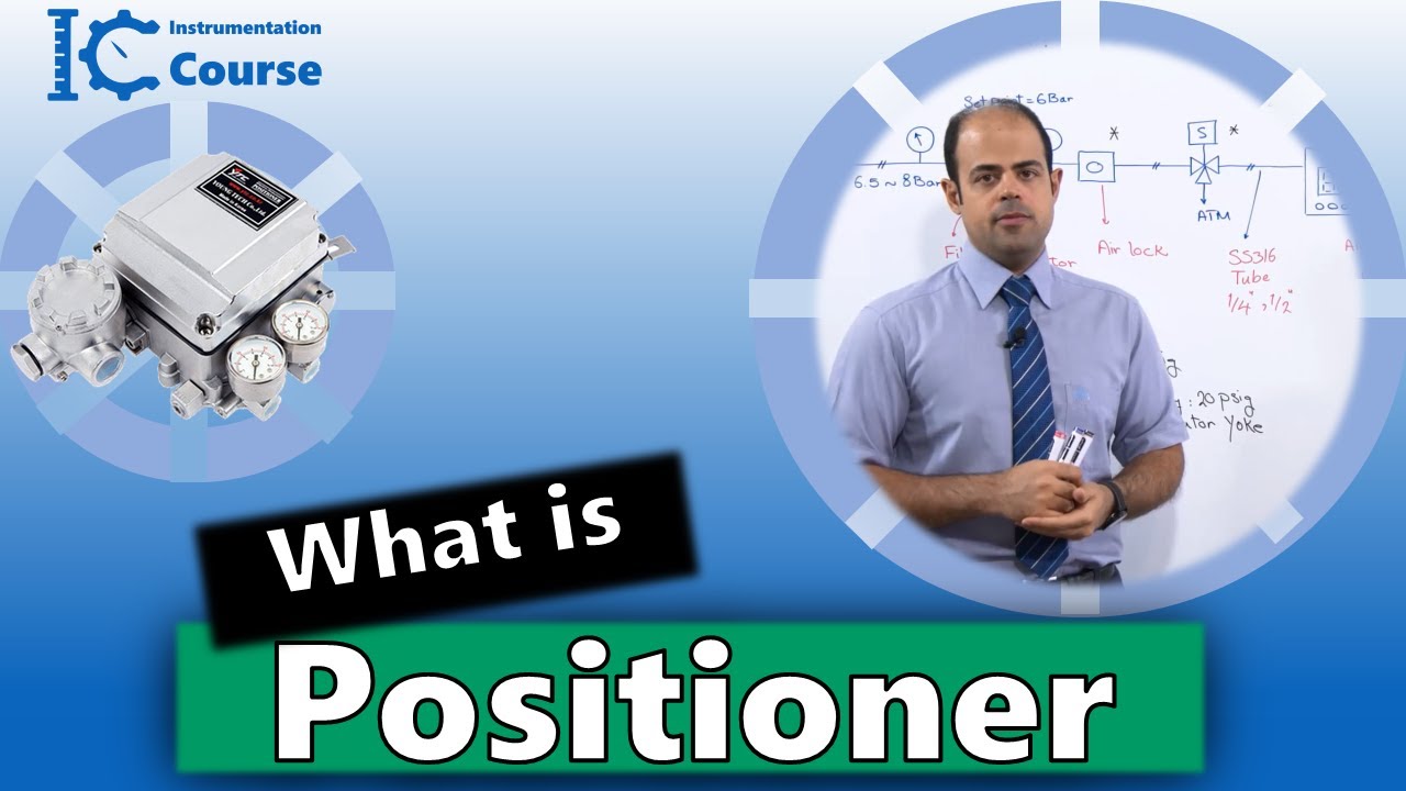 What is Positioner - YouTube