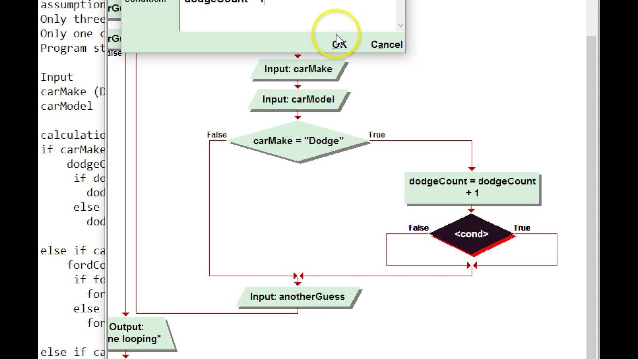 Lesson 7 Car types Flowchart - YouTube