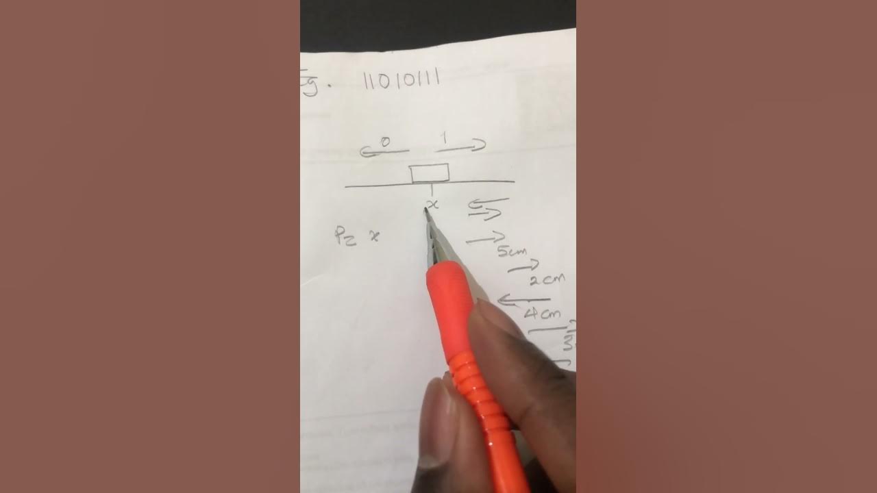 873b Balanced Substring Youtube