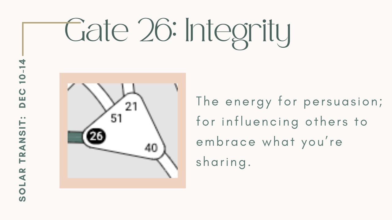 Human Design Solar Transit - Gate 26: Integrity (aka The Egoist) - YouTube