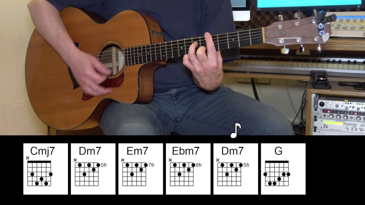 Changes - Acoustic Guitar - David Bowie - Chords - YouTube