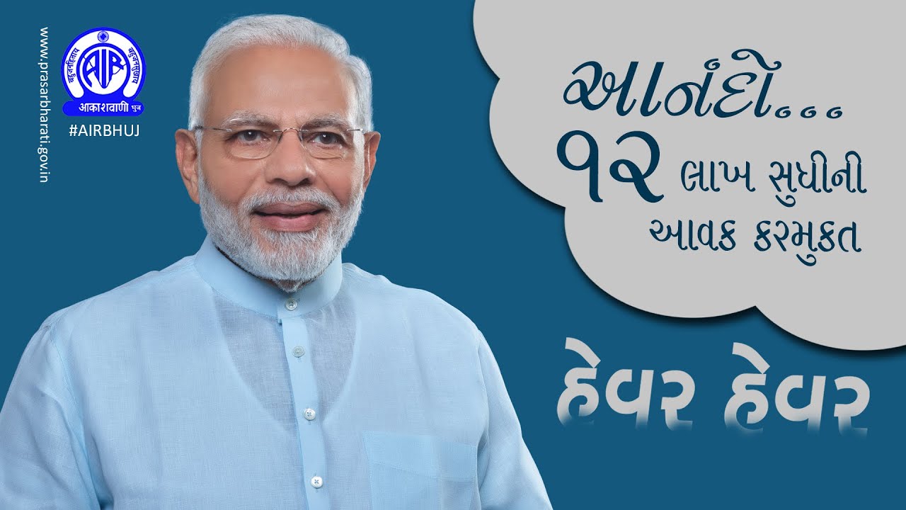 Hevar Hevar - News Headlines | Budget | 03 February 2025 | Episode: 422 ...