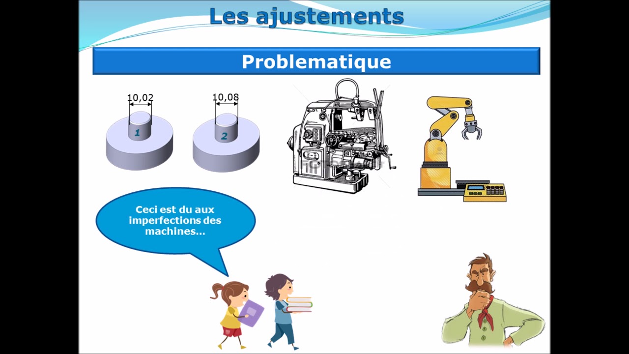 16 - Les ajustements - YouTube