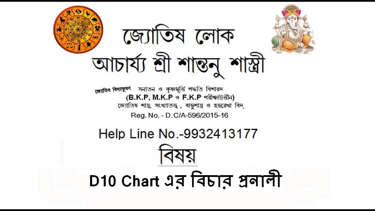 D10 Chart এর বিচার প্রনালী //Judgment of D10 Chart in Astrology // # ...