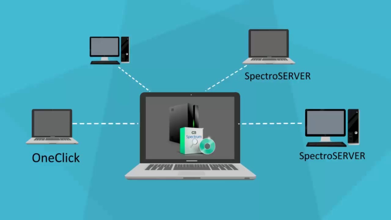 CA Spectrum: Migration - YouTube
