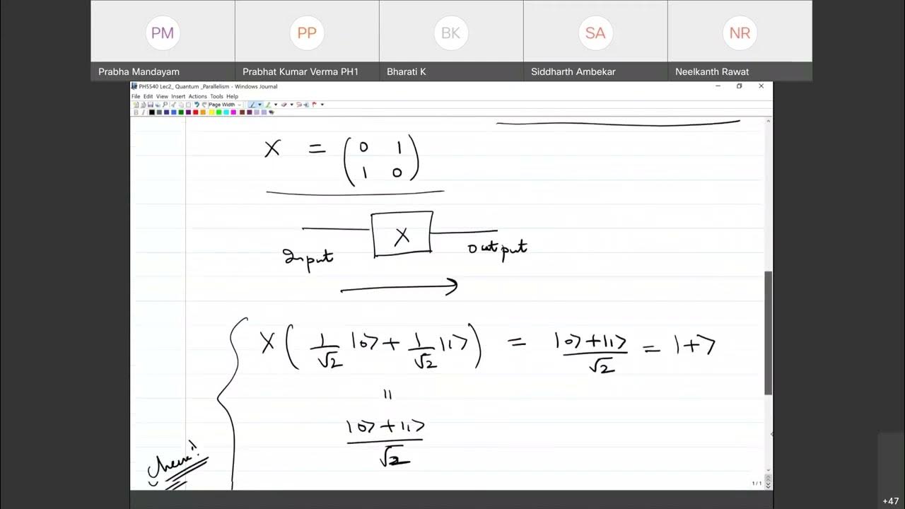 Quantum Computation and Quantum Information: Lecture 2 (Quantum ...