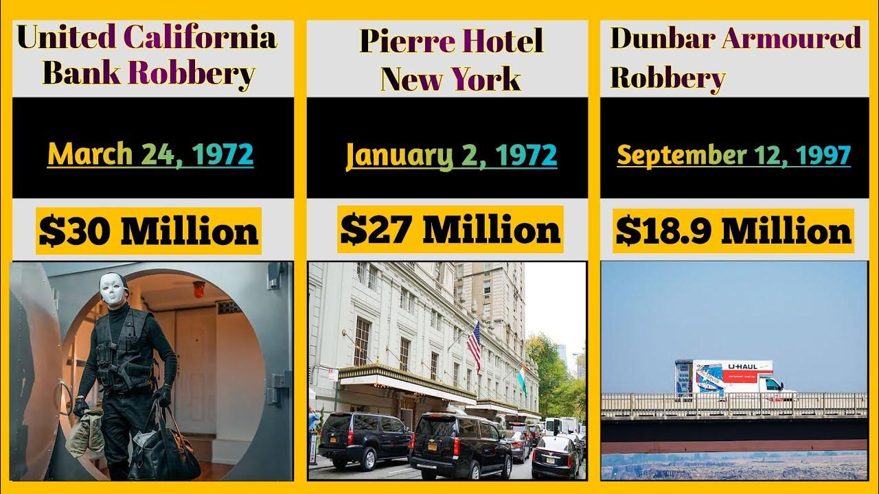 Biggest Heist Robberies In American History YouTube biggest-heist-robberies-in-american-history-youtube