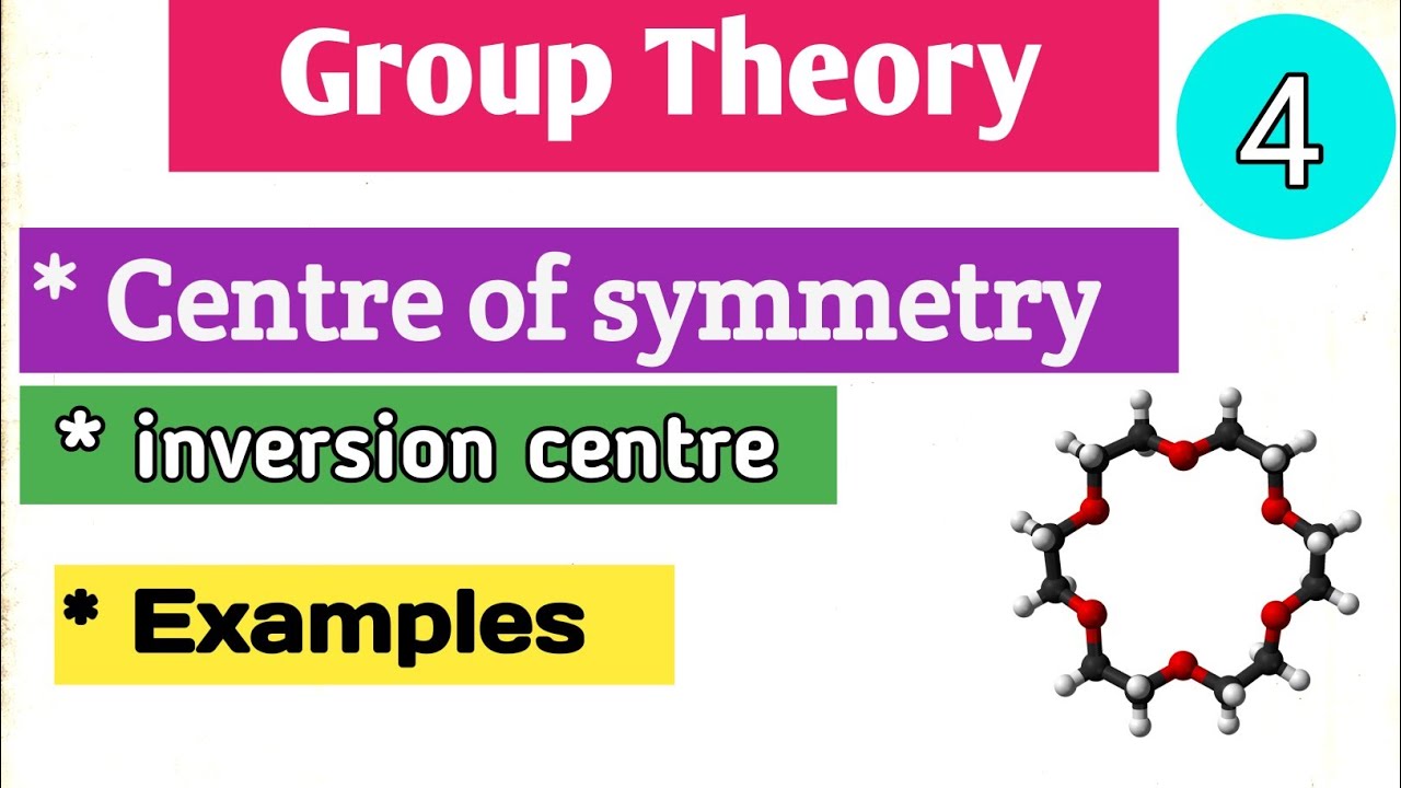 Centre of symmetry or inversion centre symmetry||Group theory ...
