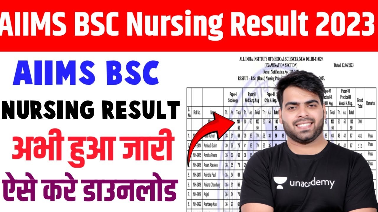 AIIMS BSC Nursing Result 2023। AIIMS BSC Nursing Result Kab ayega ...