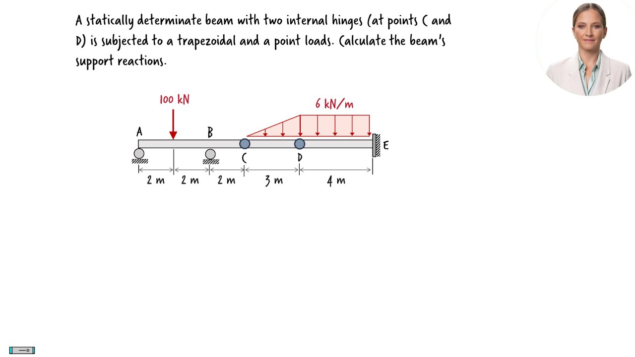 SP2-6: Solved Example Problem (Module 2 - Problem 6) - YouTube