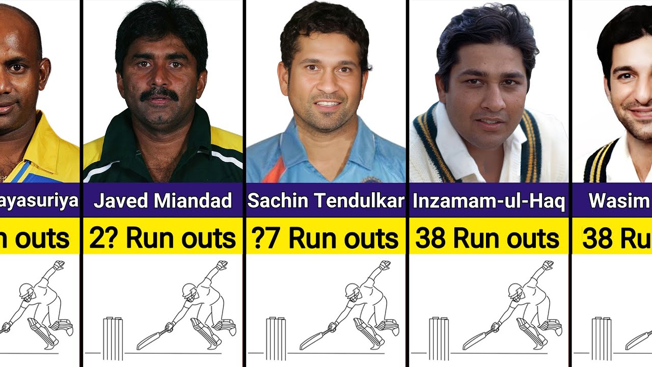 Players who were RUN OUT most in ODIs - YouTube