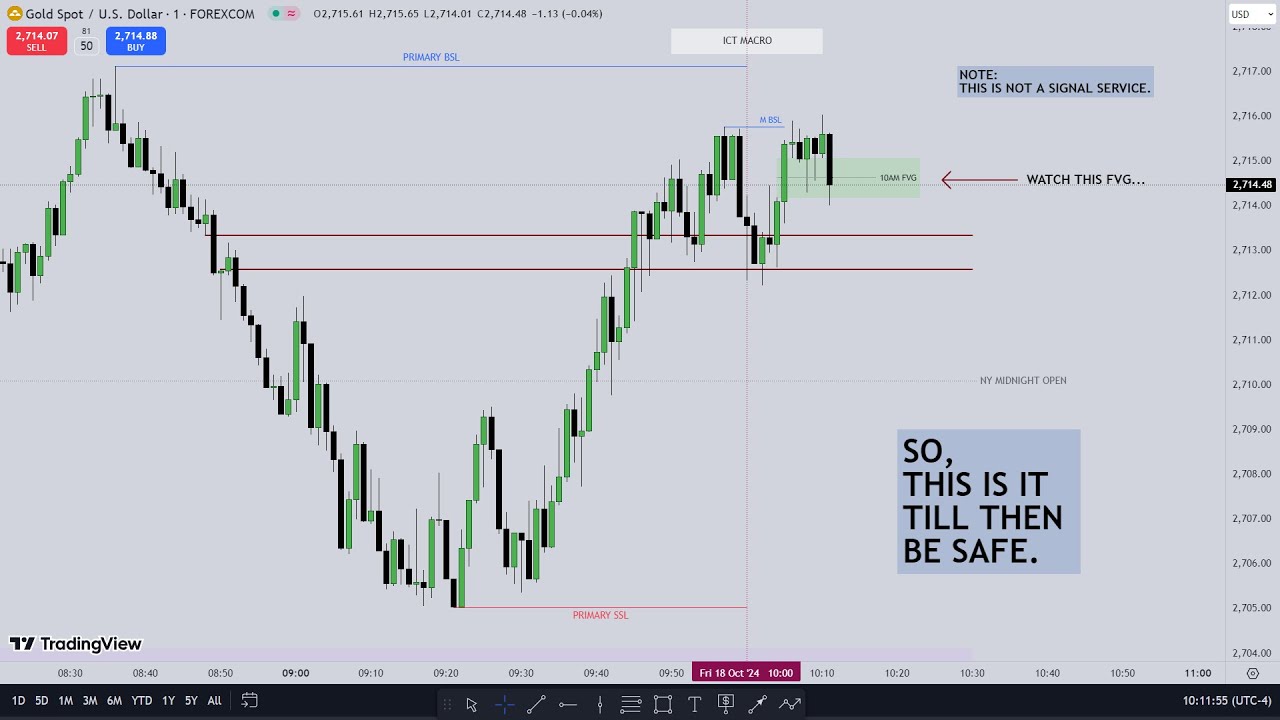 Must Watch ICT TGIF Setup..? | New York Strategy | 18 OCT 2024 - YouTube