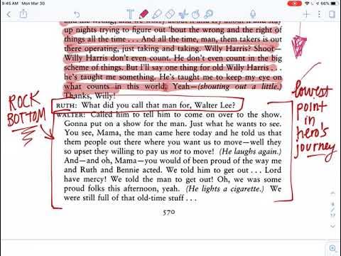 A Raisin in the Sun - Act III Annotations Explained - YouTube
